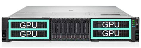 Hpe Gpuサーバーご紹介（ai Vdi Hpcソリューション） Hpe まるごと情報局 日本ヒューレット・パッカード合同会社