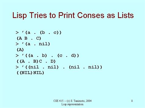Lisp Representation Of Data Atoms Symbols Numbers Functions