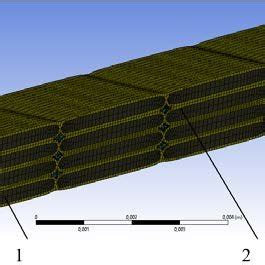 Finite Element Model Of A Composite Material Consisting Of Carbon Fiber Download Scientific