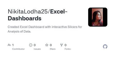 Github Nikitalodha Excel Dashboards Created Excel Dashboard With Interactive Slicers For