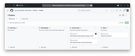 Building Open Communities With Github