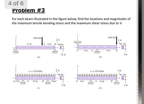 4 Of 6 Problem 3 For Each Beam Illustrated In The Figure Below Find