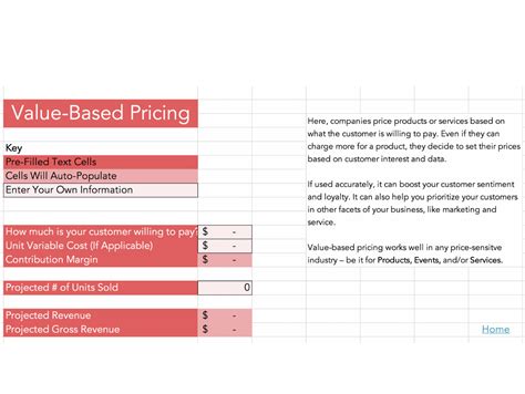 Free Sales Pricing Calculator And Strategy Template Download Now