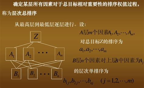 层次分析法AHP DASEason的博客 CSDN博客
