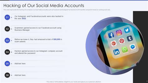 Security Hacker Powerpoint Presentation Slides Presentation Graphics