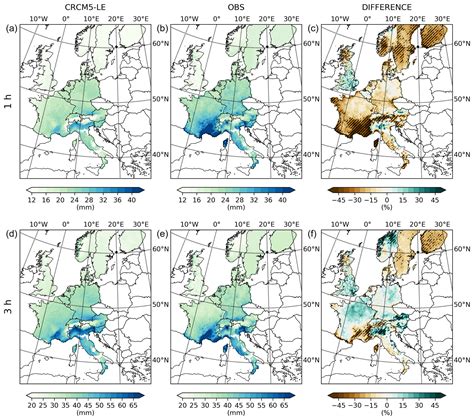 Essd Ten Year Return Levels Of Sub Daily Extreme Precipitation Over Europe