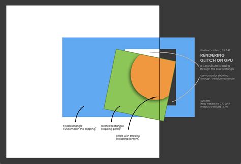 Re New Clipping Mask Issue Phantom White Box Ap Adobe Product