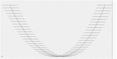 Copy Along Path Bug With Rotate Copies Off Lightburn Software