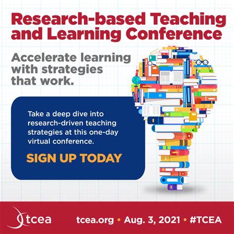 lesson planning 5e model technology technotes blog