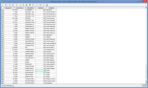 Tables — Qgis Tutorials 01 Documentation