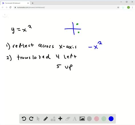 Solvedthe Graph Of Yx2 Is Reflected About The X Axis Translated 5 Units Upward And Then