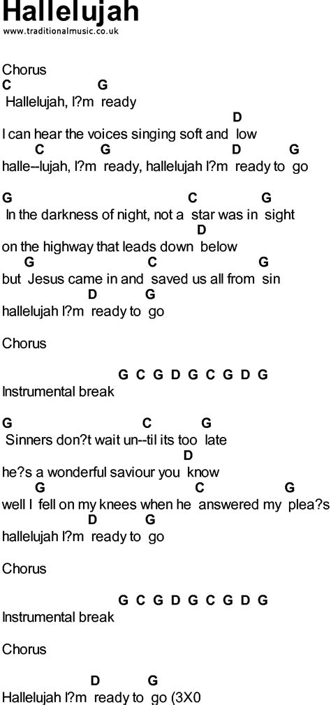 Hallelujah Chords Guitar