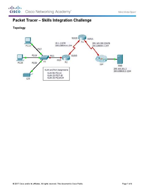 2 5 1 2 Packet Tracer Skills Integration Challenge Pdf I Pv6