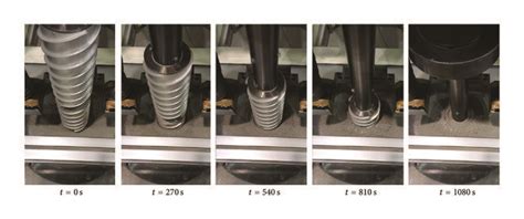 Inchworm Drilling Experiments Process Download Scientific Diagram