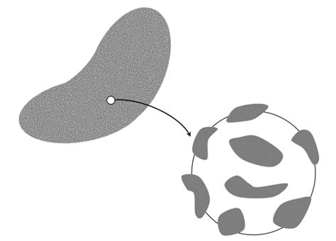 Ao Xu Npu Researchporousmedia