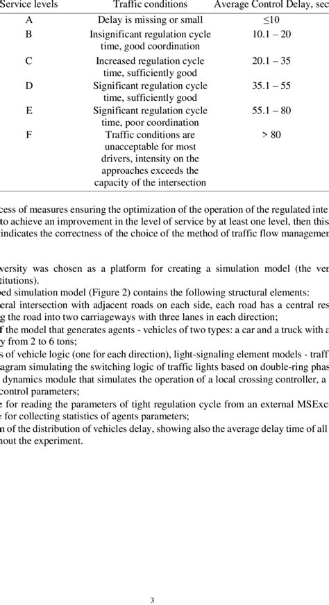 2019 Journal Of Physics Conference Series 1353 2019 012101 Iop Download Scientific Diagram