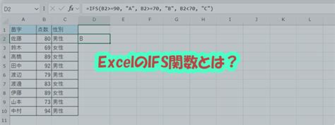 【解説】excelのifs関数とは？複数条件をすっきり書ける使い方と構文例 Tamaglo