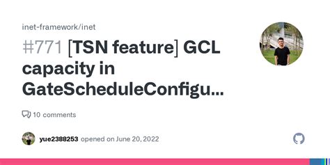 Tsn Feature Gcl Capacity In Gatescheduleconfiguratorbase Or Periodicgate · Issue 771 · Inet