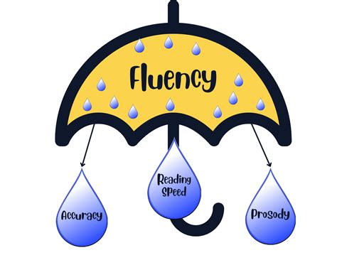Fluency Bí Quyết Phát Triển Kỹ Năng Giao Tiếp Hiệu Quả
