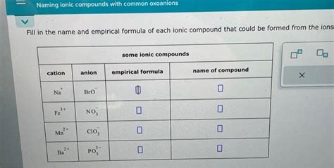 Solved Fill In The Name And Empirical Formula Of Each Ionic Chegg Com