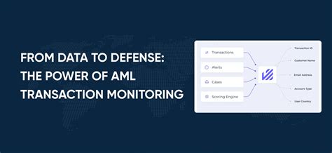 Staying Alert Of Financial Discrepancies With Aml Transaction Monitoring Staying Alert Of Financial Discrepancies With Aml Transaction Monitoring