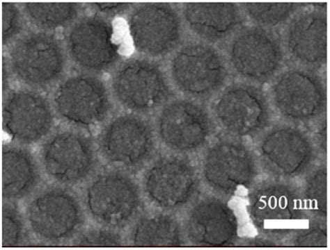 Prussian Bluetungsten Trioxide Electrochromic Film And Preparation Method Thereof Eureka