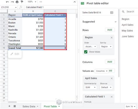 Google Sheets Add Calculated Field For Pivot Table With Countif
