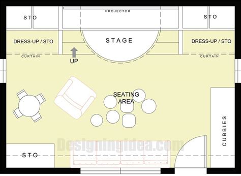 10 Creative Playroom Layout Ideas For Different Floor Plans