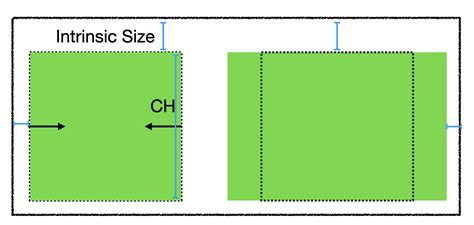 Ios Constraint Ch Cr