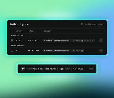 Netbox Cloud Free Plan Netbox Labs
