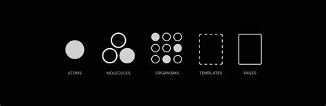 Unlock Efficient Uiux Design Master Atomic Design For Scalability