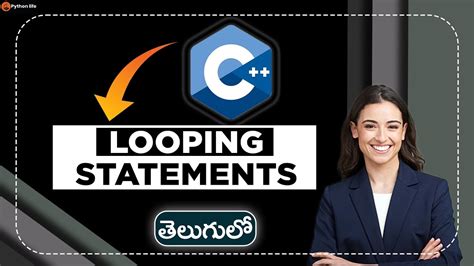 Looping Statements In C C In Telugu C Tutorials In Telugu