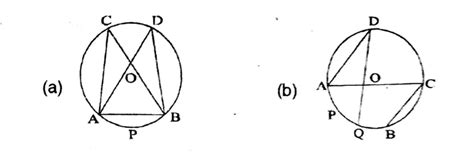 Wbbse Solutions For Class 10 Maths Chapter 7 Theorems Related To Angles