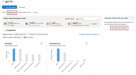 使用 Azure Ai Foundry 评估生成 Ai 模型和应用 Azure Ai Foundry Microsoft Learn