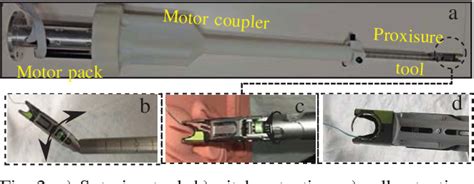 Figure 1 From Autonomous Laparoscopic Robotic Suturing With A Novel