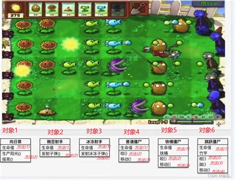 编程语言分类从计算机系统划分编程语言 Csdn博客 编程语言分类从计算机系统划分编程语言 Csdn博客