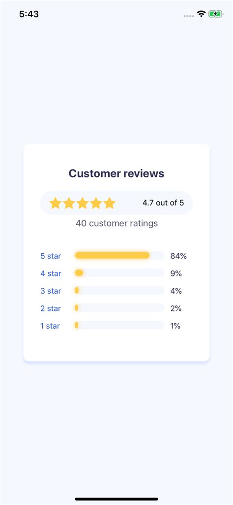How To Create An Optional Dynamic Validation Schema Based On A Value