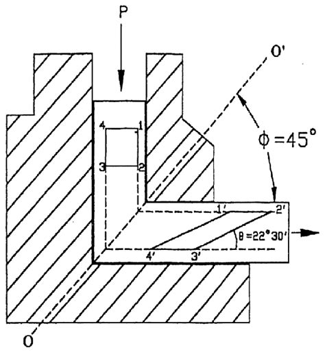 Schematic Illustration Of Ecae Process 7 Download Scientific Diagram
