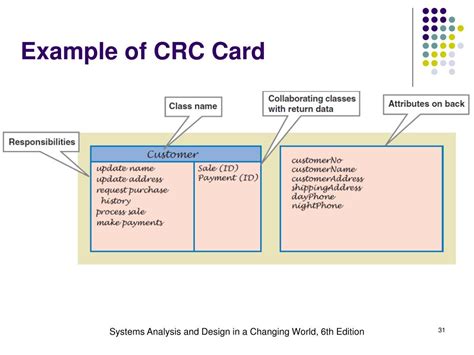 Ppt Chapter 10 Powerpoint Presentation Free Download Id 4502268
