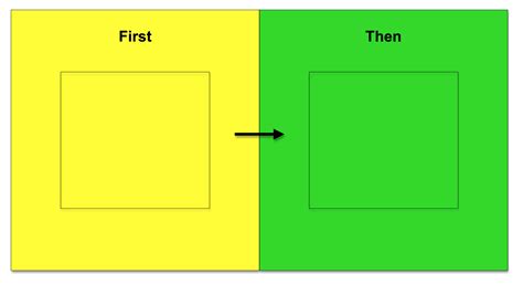 First Then Boards — Myabilitykit Autism Resources
