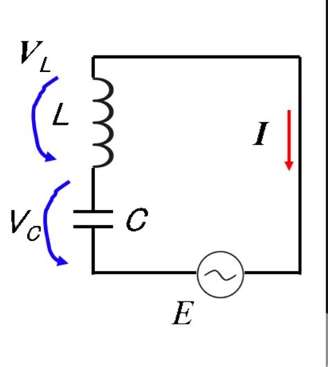 Solved Problem There Is An LC Series Circuit To Which An Chegg Com