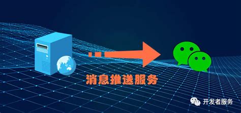 Wxpusher 一个服务器推送消息到微信上的小工具，可以用于微信推送提醒和告警。 Csdn博客