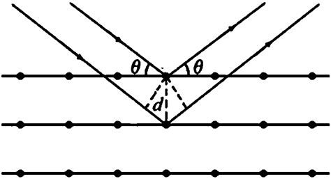 Single Crystal Diffractometer Eureka Patsnap