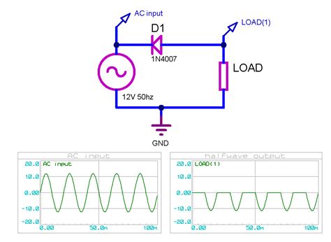Half Wave Rectifiers Circuitfeed Electronics Circuits Schematics