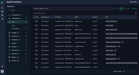 Dora Compliance Made Simple With Cloudquery Cloudquery Blog