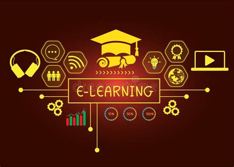 E Learning Education Concept Online Learning With Webinars Video Tutorials Internet Lessons