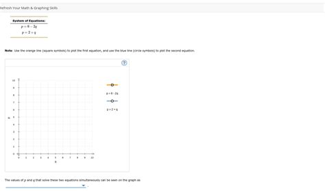 Solved Solve The Following System Of Equations For Z And For Chegg