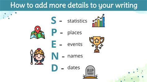 Paraphrase Vs Summarize Miss Francines Website 2022 2023