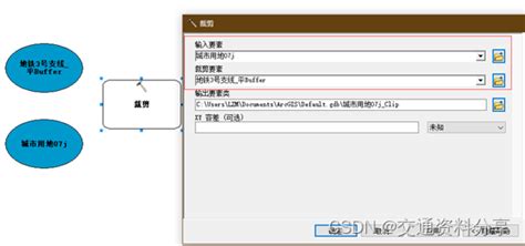 Arcgis模型构建器笔记arcgisname Csdn博客