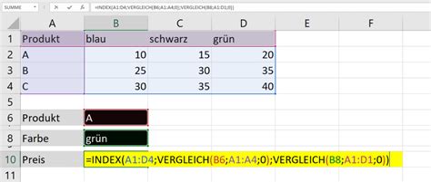 Die Excel Index Funktion Ganz Einfach Erklärt Excelhero